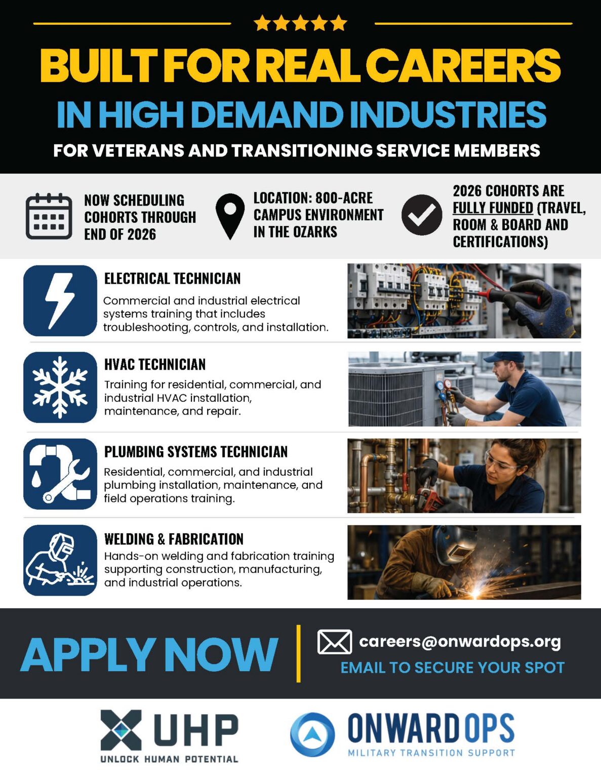 Career Training Opportunities for Veterans and Transitioning Service ...